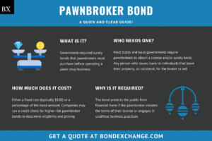 Pawnbroker Bond: A Comprehensive Guide