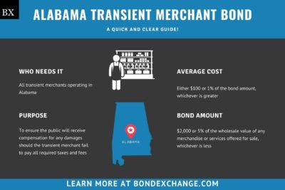 Alabama Transient Merchant Bond: A Comprehensive Guide