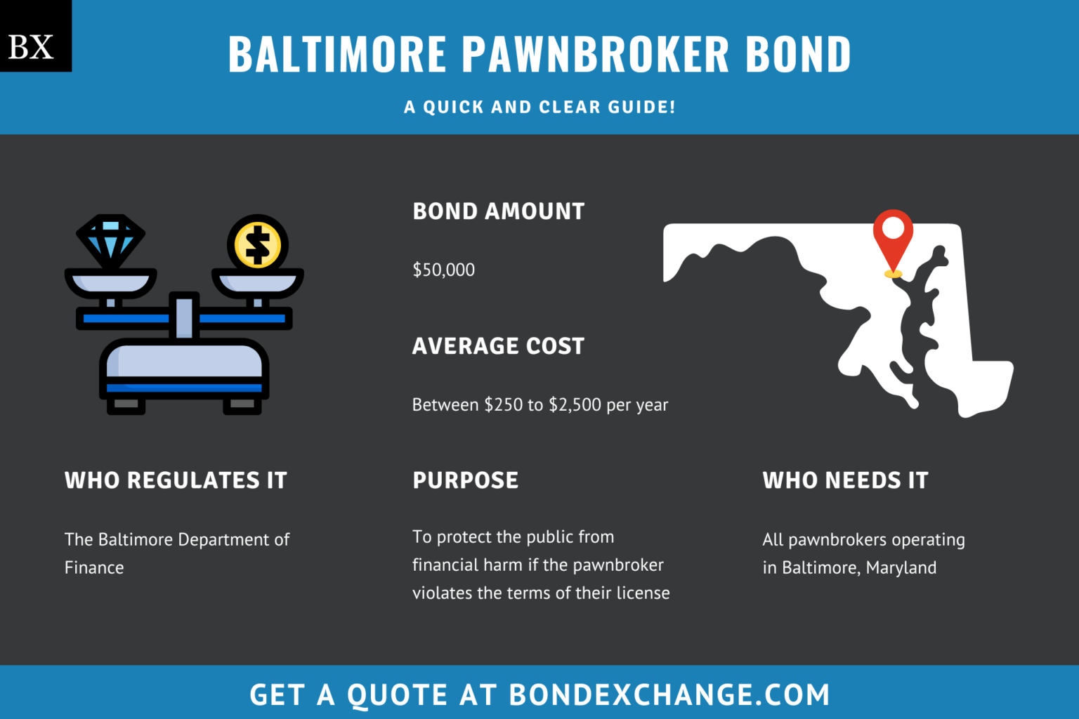 Baltimore Pawnbroker Bond: A Comprehensive Guide