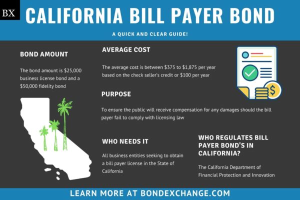 California Bill Payer Bond: A Comprehensive Guide - Bond Exchange
