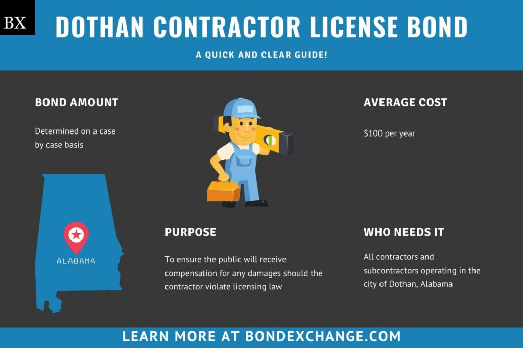 Dothan Contractor License Bond: A Comprehensive Guide