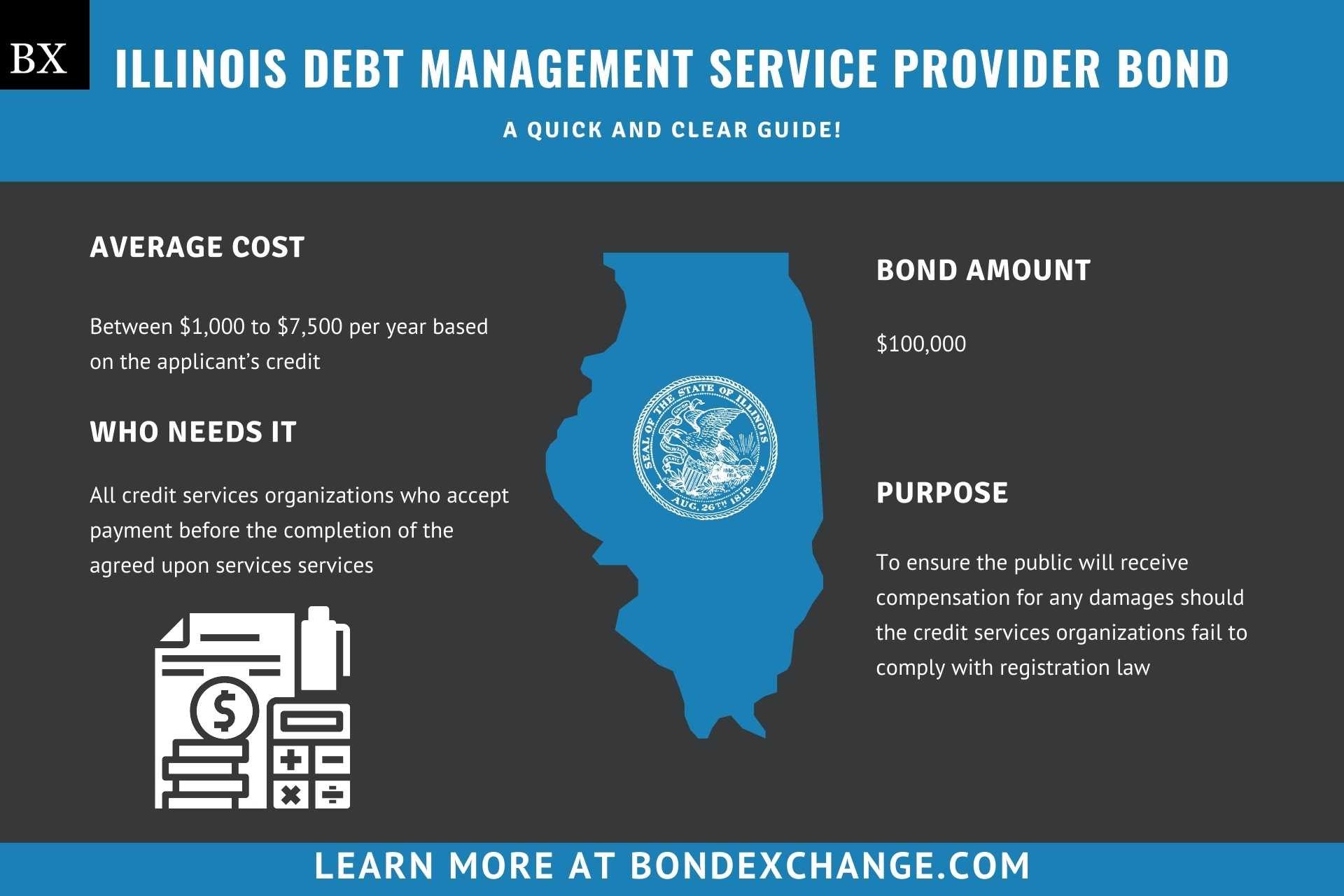 Illinois Debt Management Bond: A Comprehensive Guide