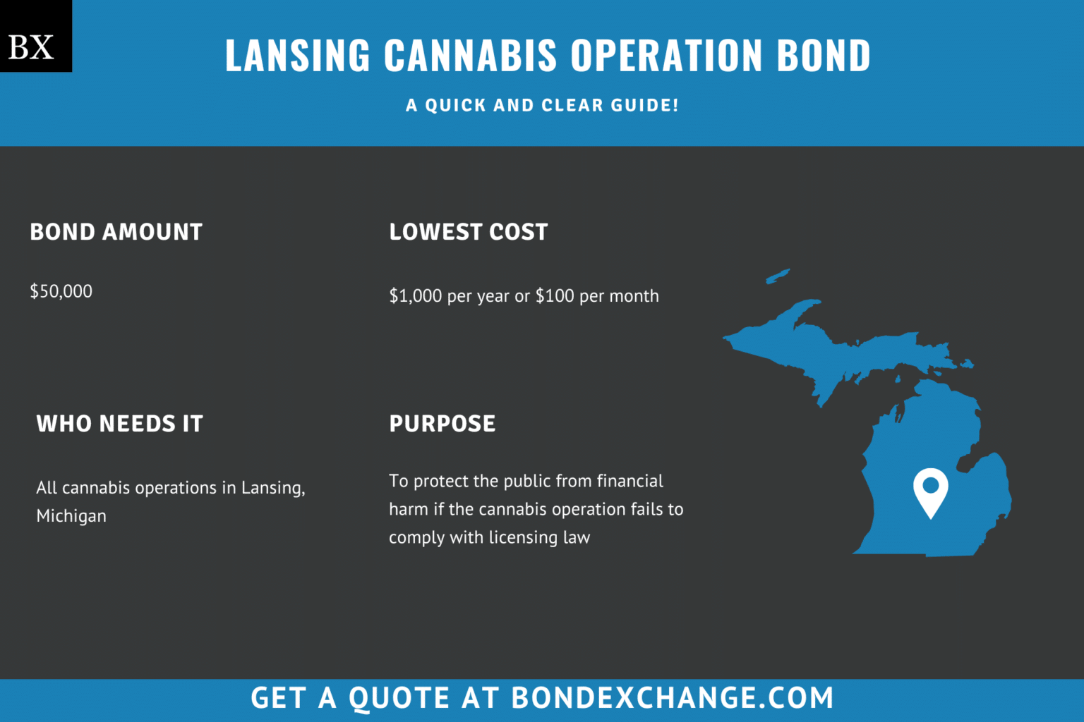 Lansing Cannabis Bond: A Complete Guide
