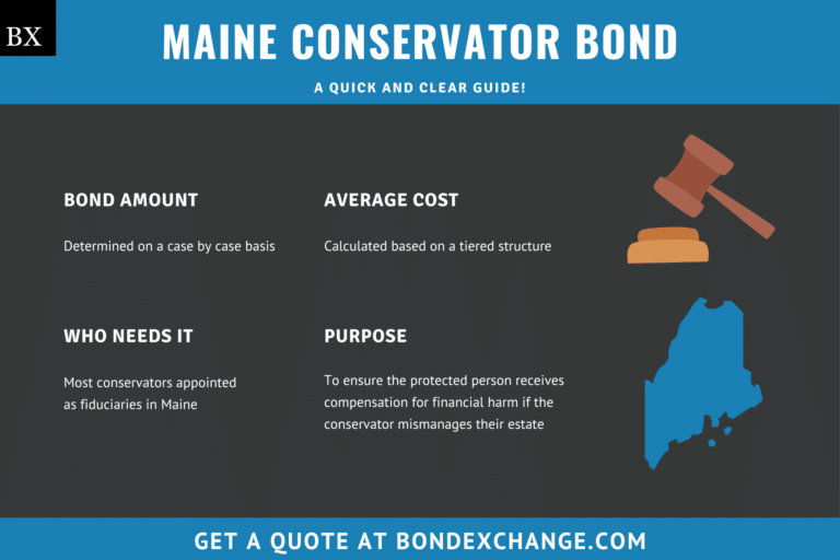 Maine Conservator Bond: A Comprehensive Guide