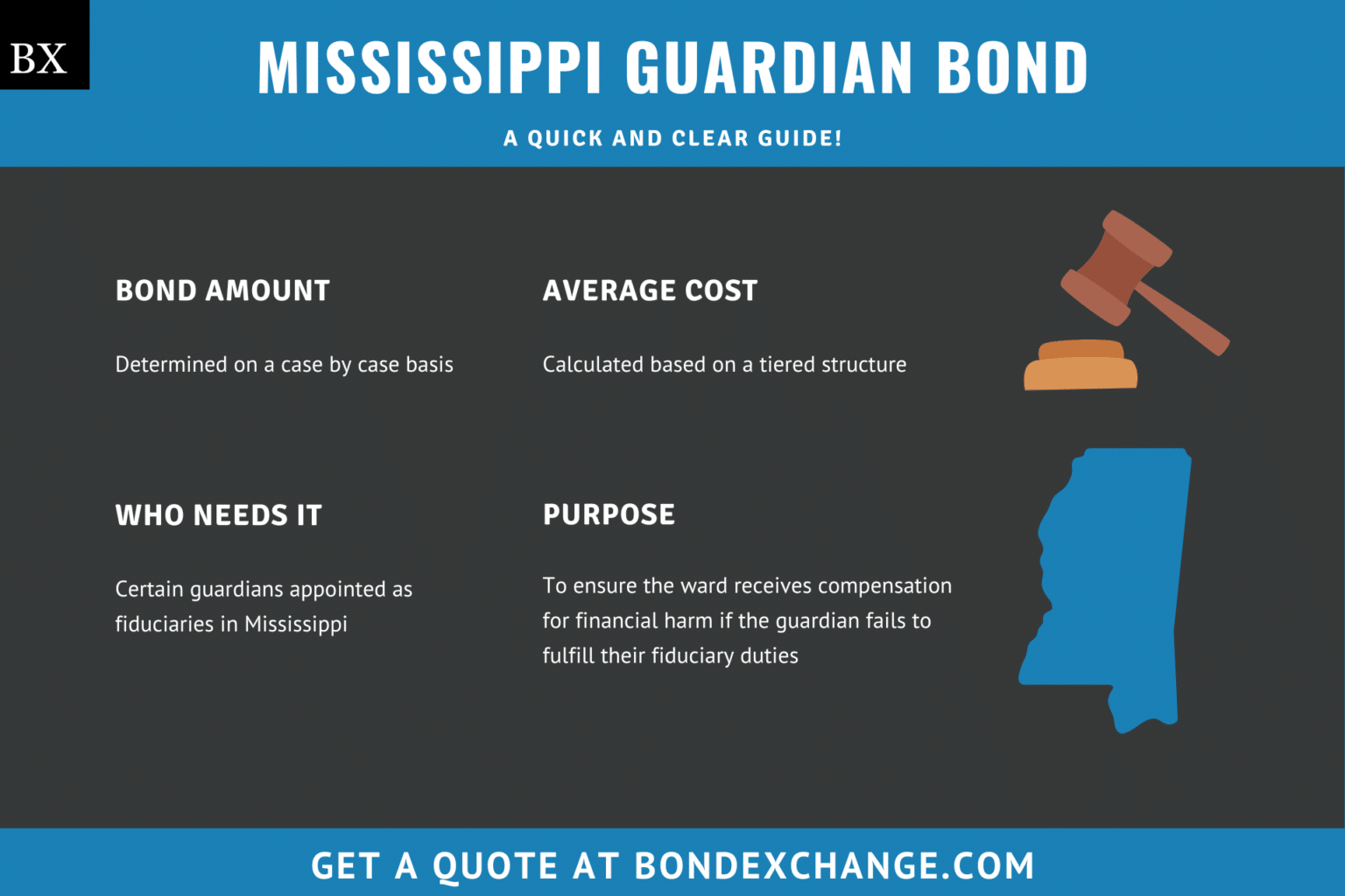 Mississippi Guardian Bond: A Comprehensive Guide