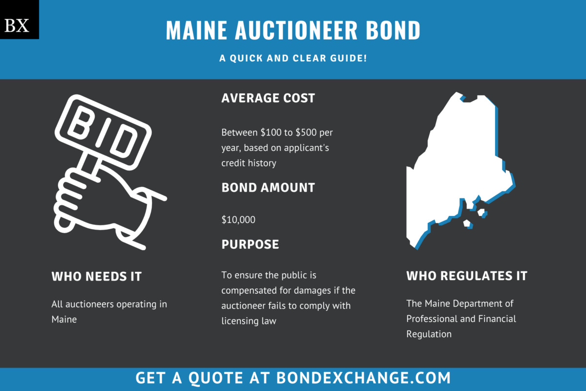 Maine Auctioneer Bond: A Comprehensive Guide