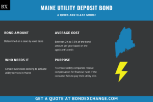Maine Utility Deposit Bond: A Comprehensive Guide