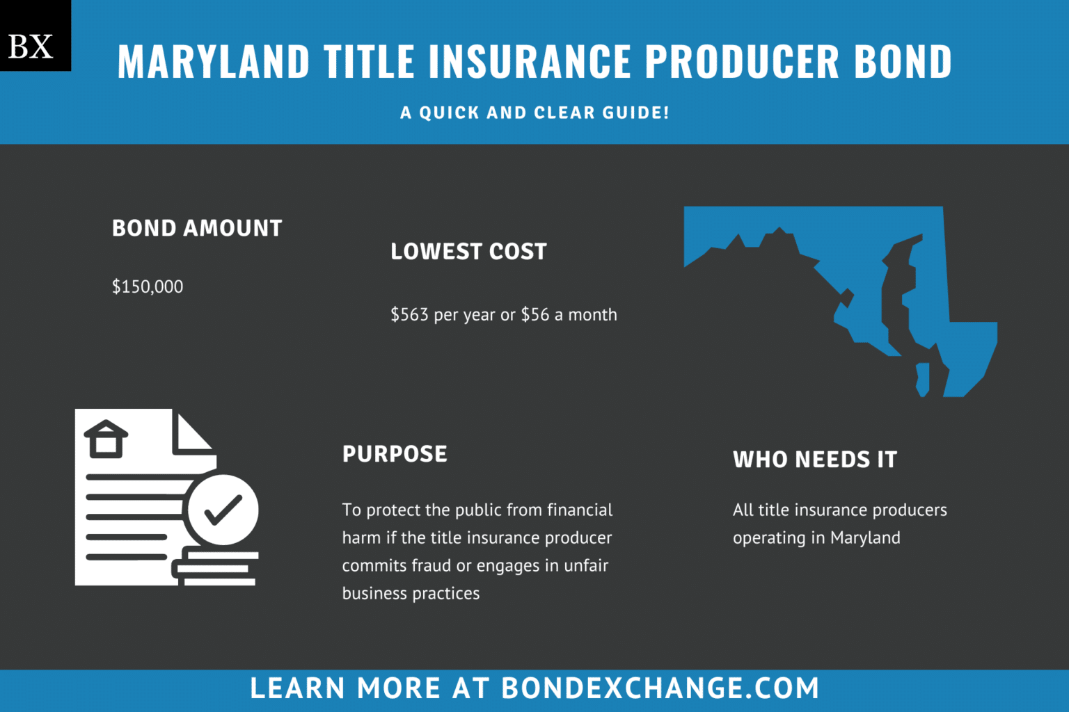 Maryland Title Insurance Producer Bond : A Comprehensive Guide