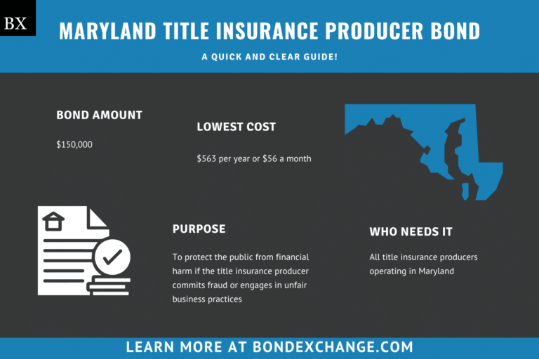 Maryland Title Insurance Producer Bond : A Comprehensive Guide