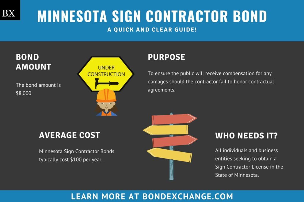 Minnesota Sign Contractor Bond: A Comprehensive Guide