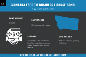 Montana Escrow Business License Bond: A Comprehensive Guide
