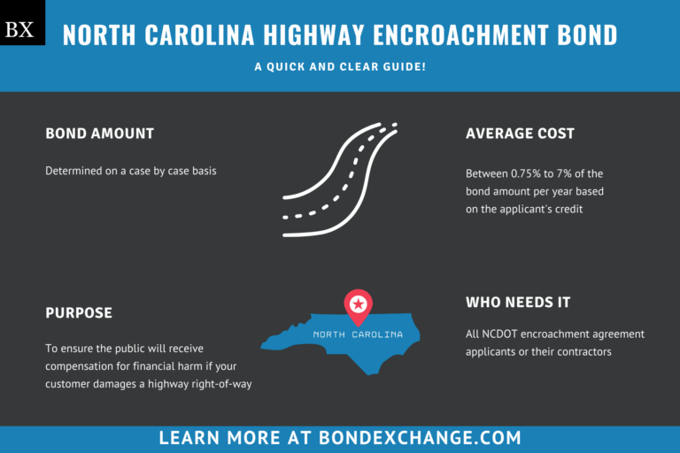 North Carolina Highway Encroachment Bond: A Comprehensive Guide