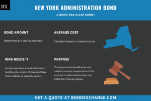 New York Administration Bond: A Comprehensive Guide