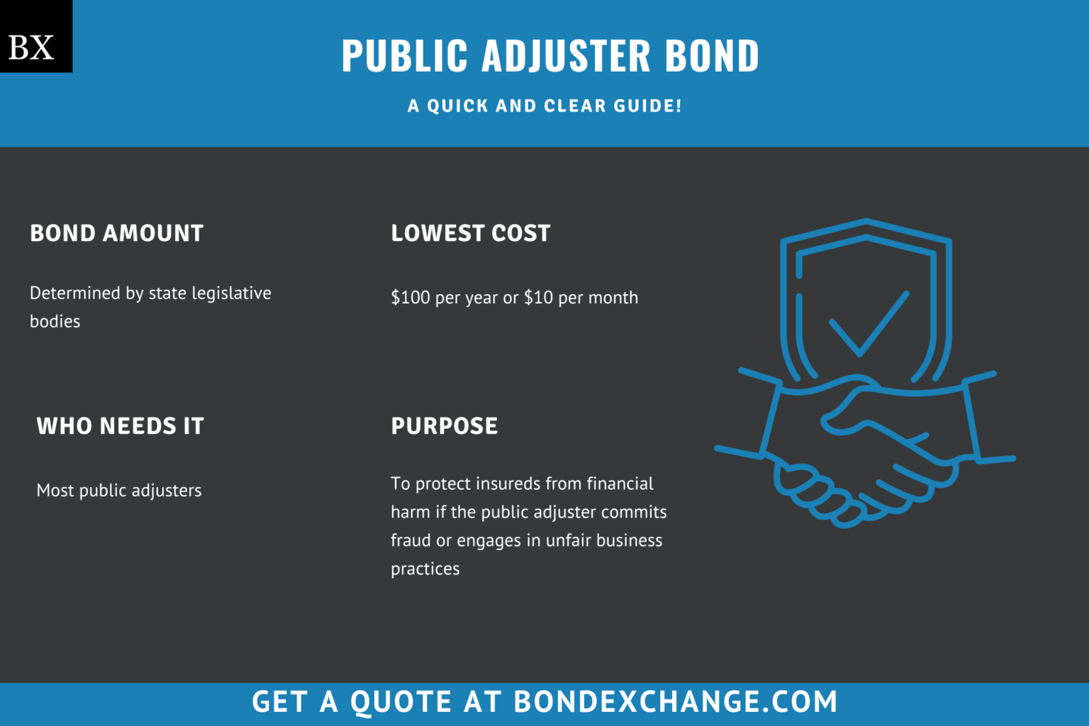 Public Adjuster Bond: A Comprehensive Guide