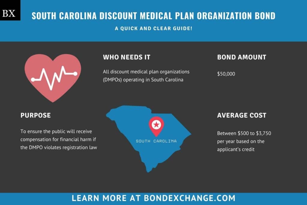 South Carolina Discount Medical Plan Organization Bond: A Comprehensive ...