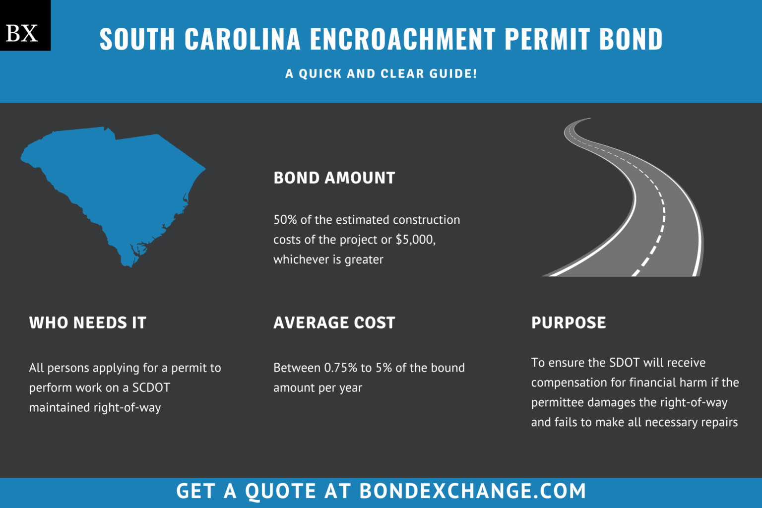 South Carolina Encroachment Permit Bond: A Complete Guide