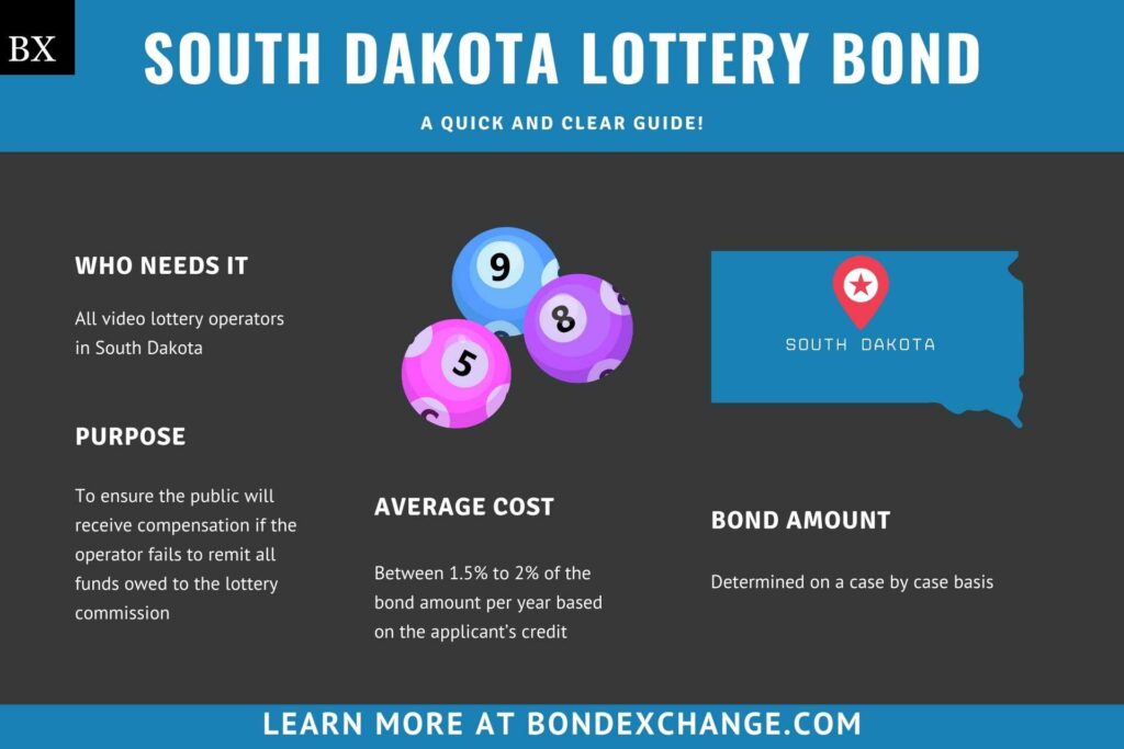 South Dakota Lottery Bond: A Comprehensive Guide