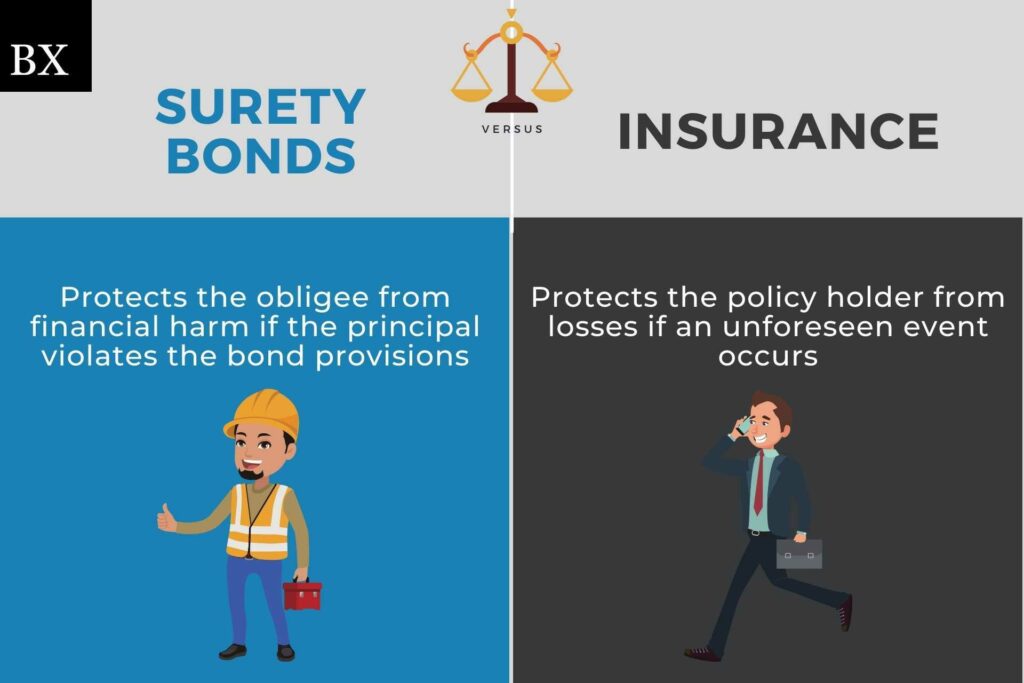 Surety Bonds vs Insurance: A Comprehensive Guide