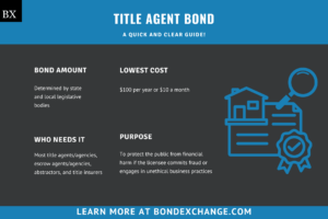 Title Agent Bond: A Comprehensive Guide